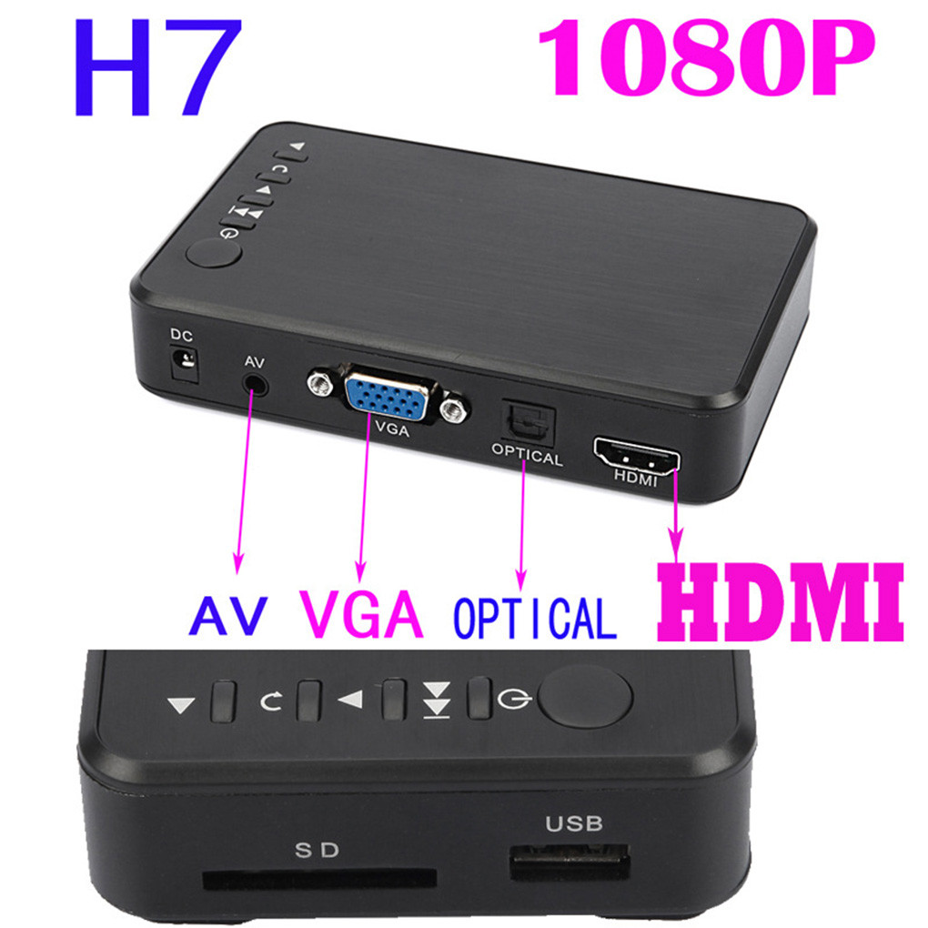 ⚡Mini Full HD Media Multimedia Player 1080P USB External SD SDHC MMC ...