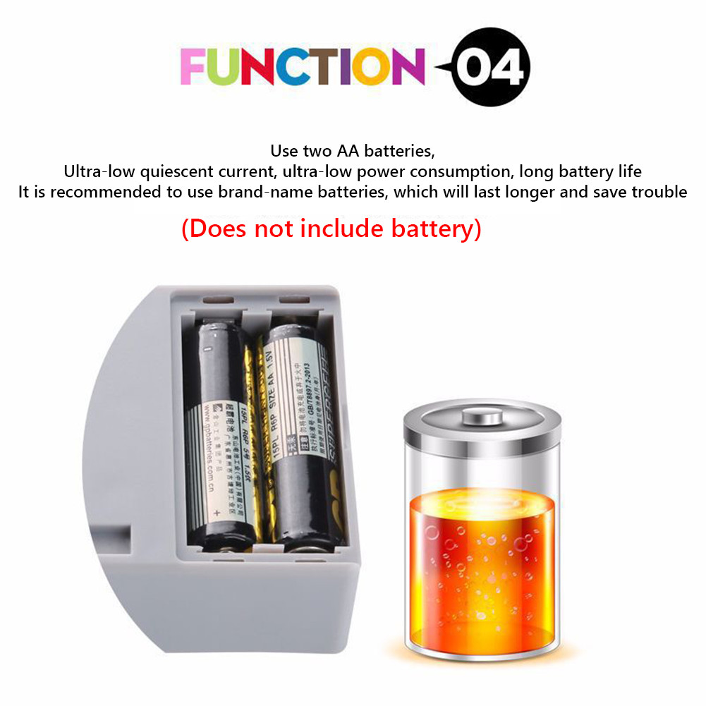 ~RFID Smart Sensor Cabinet Locker Free Opening Smart IC Card Sensor ...