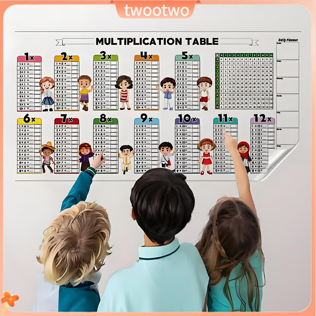 [TM] Whiteboard Multiplication Tool Dry Erase Multiplication Table ...