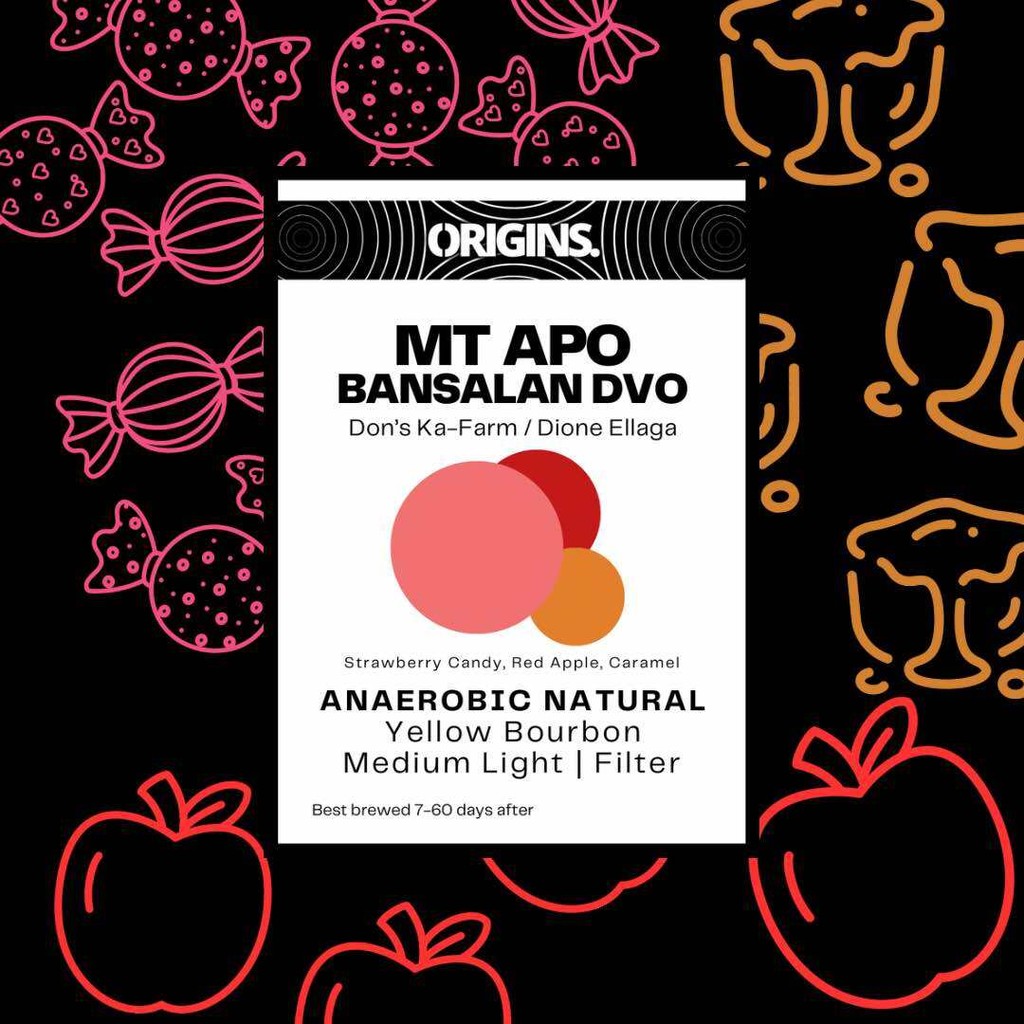 R/D: 9/24 Mt. Apo Davao Dione Ellaga YELLOW BOURBON Roasted Arabica ...