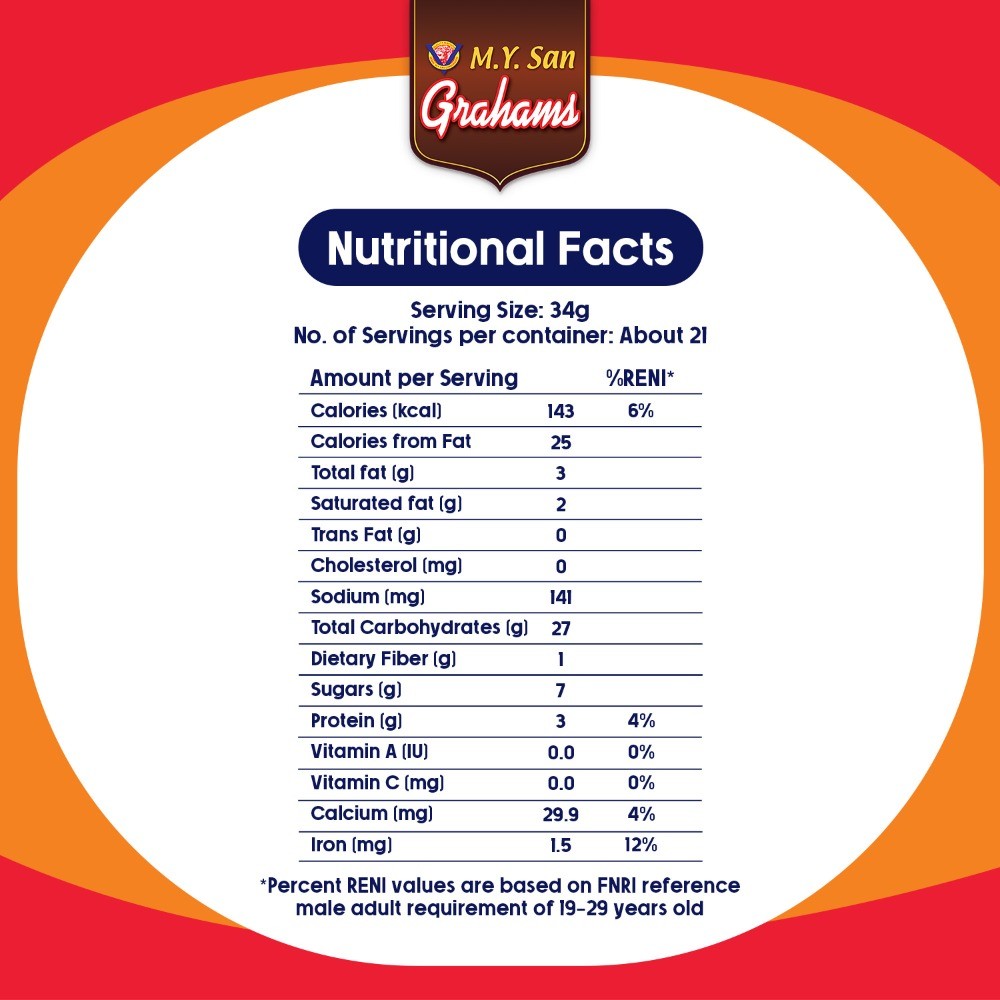 MY San Graham Crackers 700g | Shopee Philippines