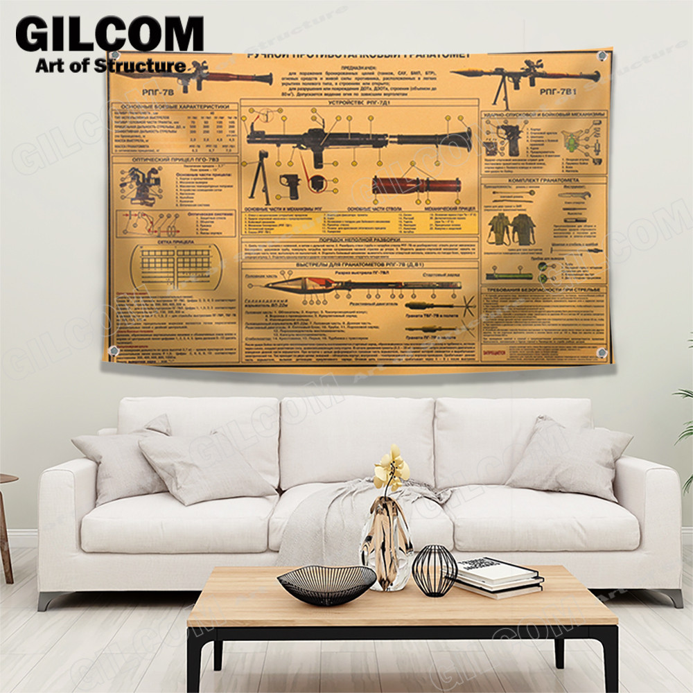Gun Structure Diagram Banner Flag Russia Army Model Weapon Art ...