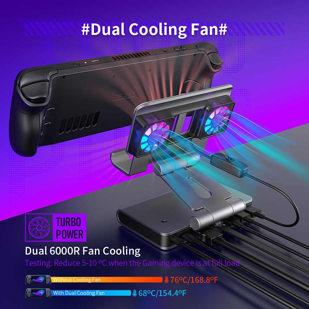☾Docking Station for Steam Deck OLED&Switch&ROG Ally X, Dual Cooling ...