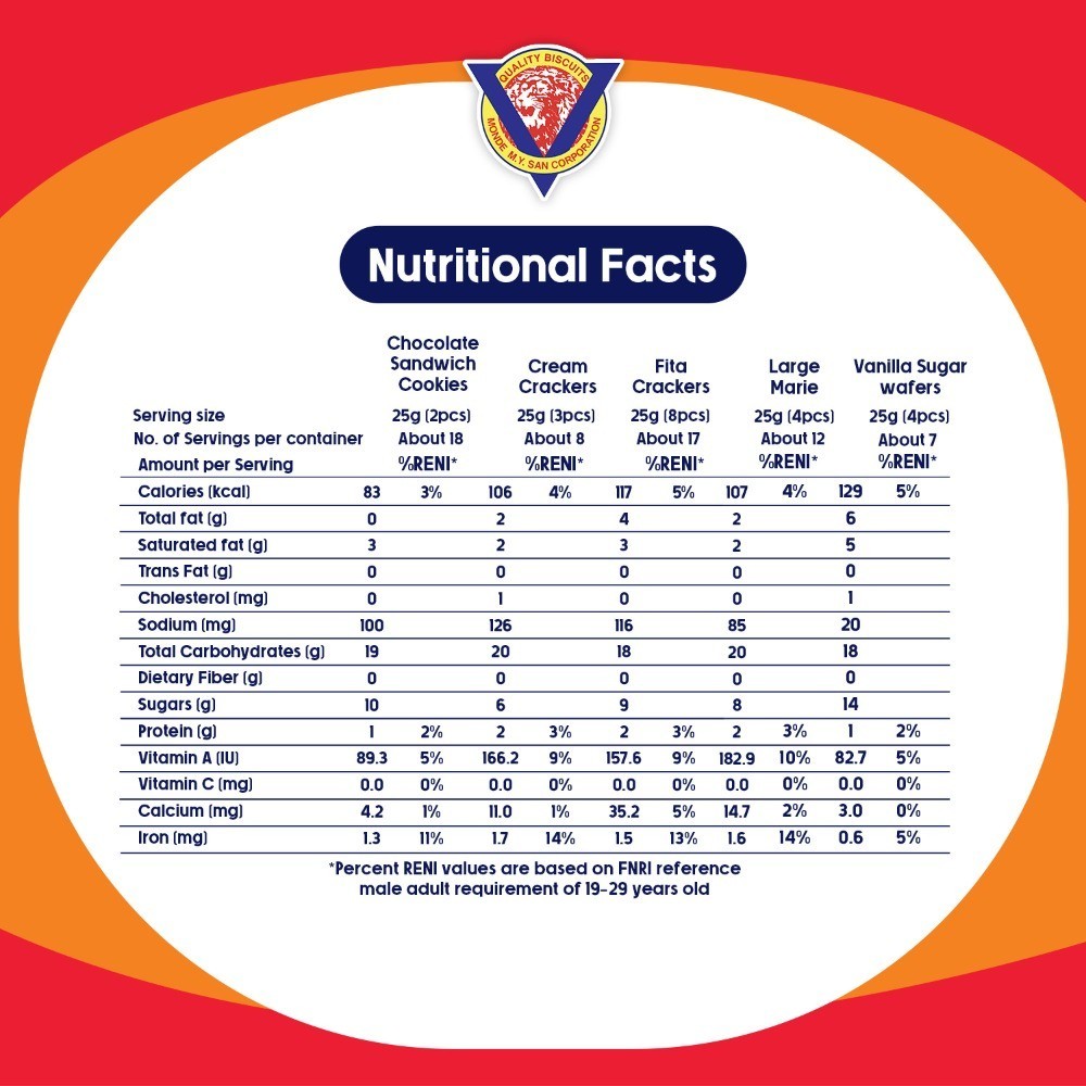 MY San Happy Time Assortment Biscuits 1.5kg | Shopee Philippines