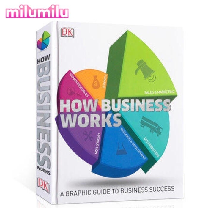 Original Popular Books How Business Works Adult Colouring Marketing ...
