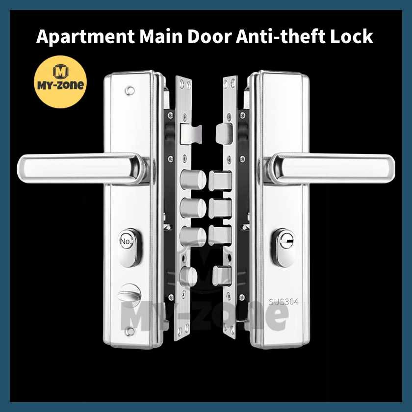 safety-ro,door`jZ>lock]EI.with#oK.key#Jm.main#tC.door#i.lock#z/set ...