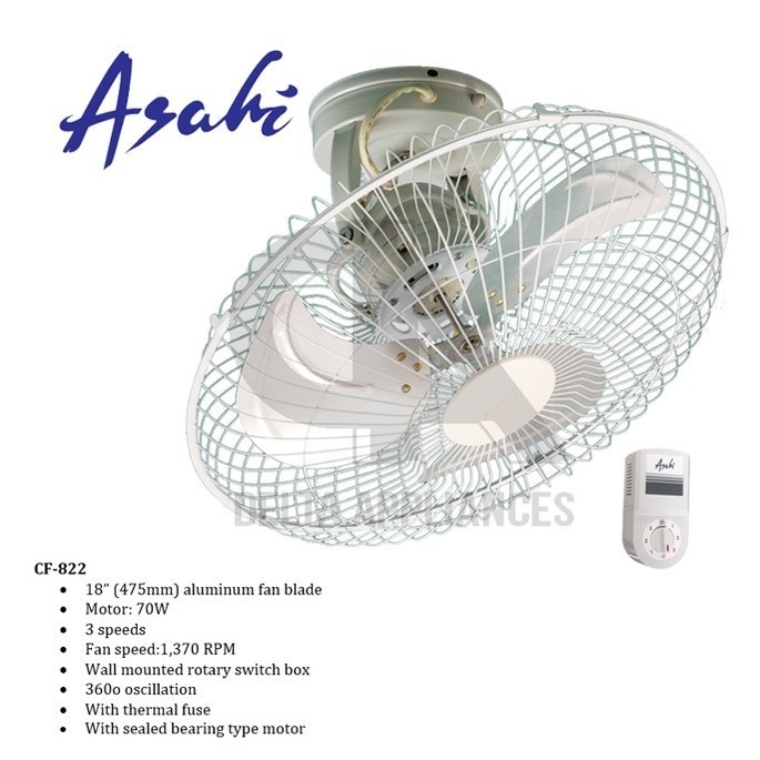 Asahi Ceiling Fan 18" Circofan Orbit Fan Metal Blade Original w/ 1 Year ...