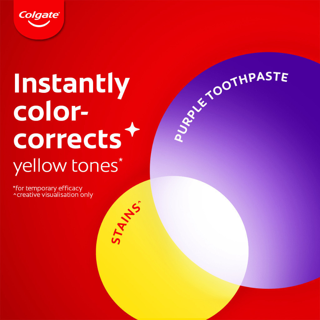 Colgate Optic White Whitening Toothpaste Purple, Color-Corrects Yellow ...