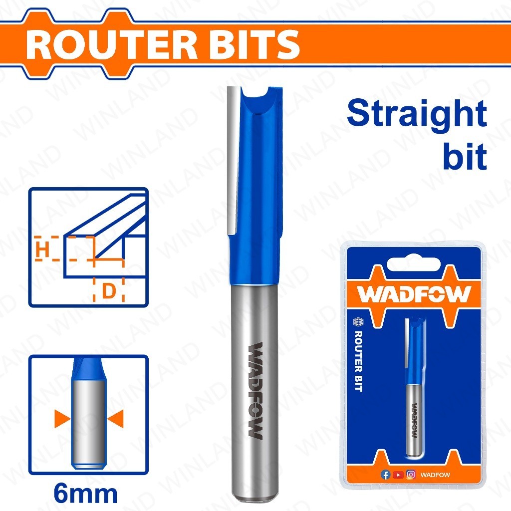 Wadfow by Winland 6.35mm-25mm Router Bit / Straight Bit Wood Milling ...