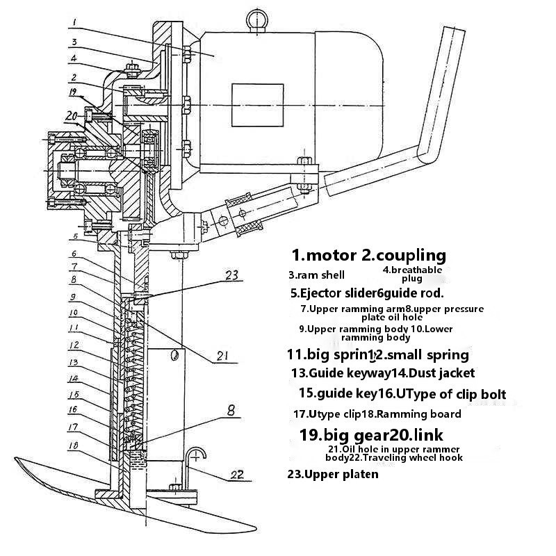 Bouncing standing impact rammer, parts maintenance, single-phase ...