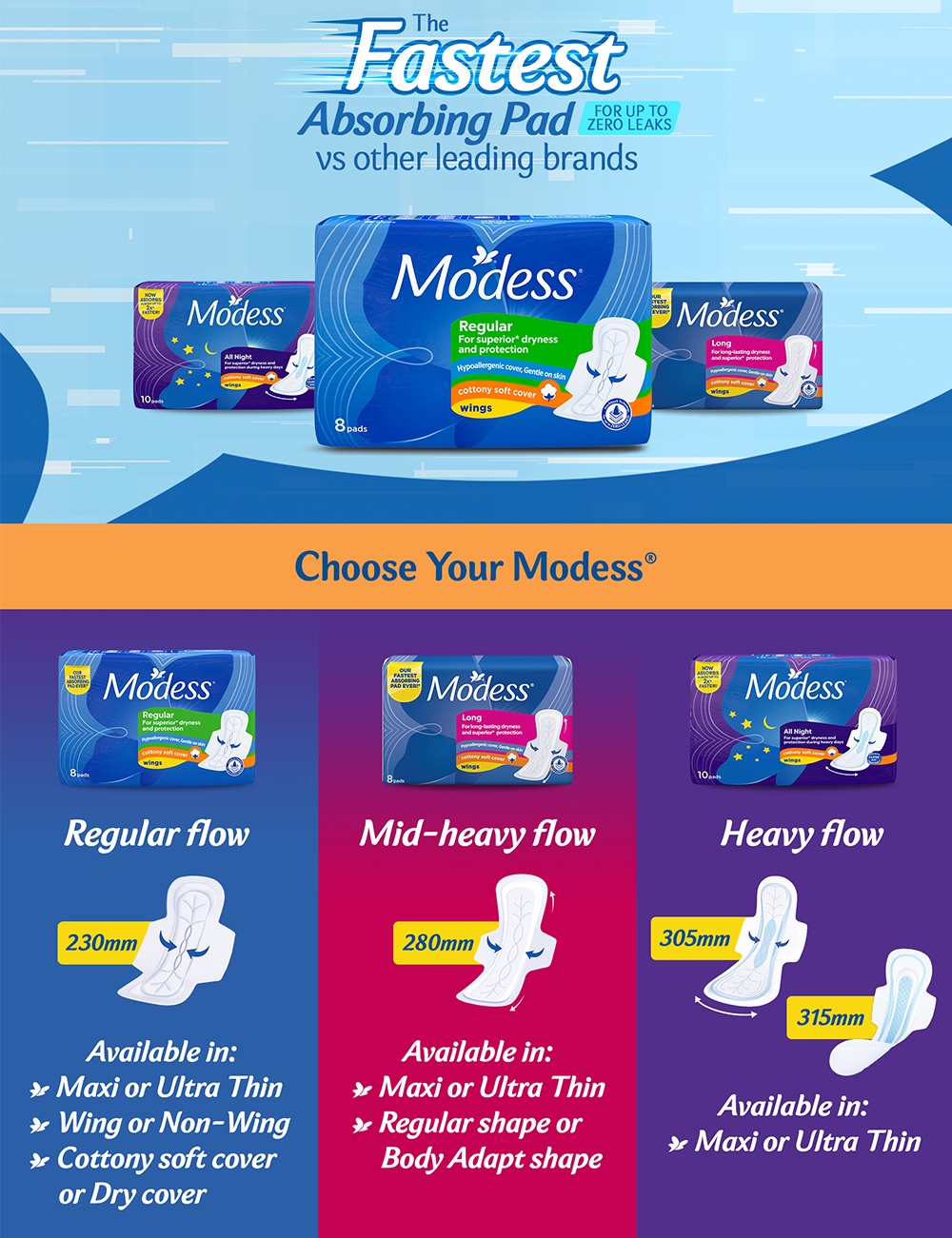 Modess All Night Extra Long with Wings Sanitary Napkin 4s | Shopee ...