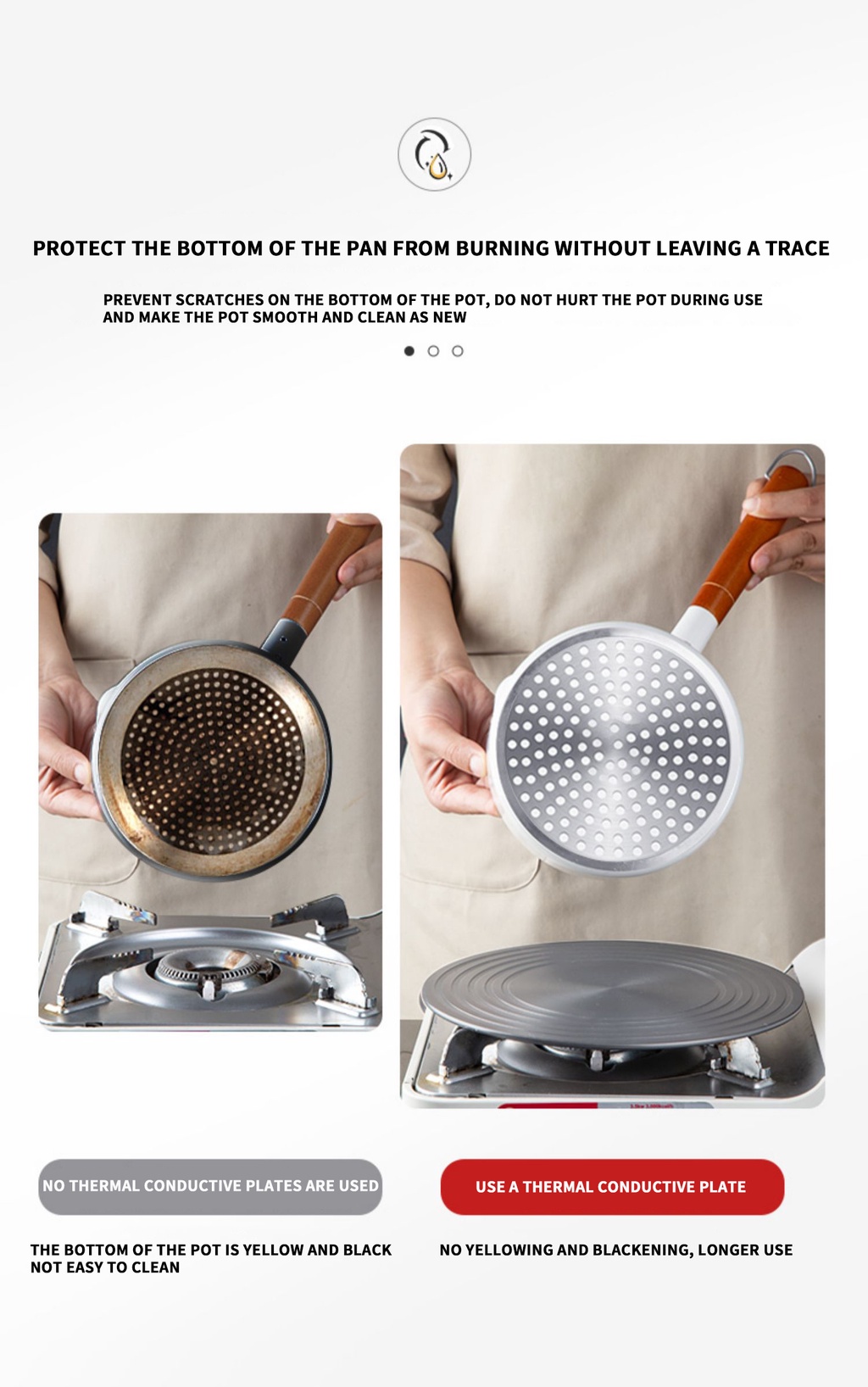 24cm/28cm Heat Diffuser for Gas Stove Heat Conduction Plate Thaw Board ...