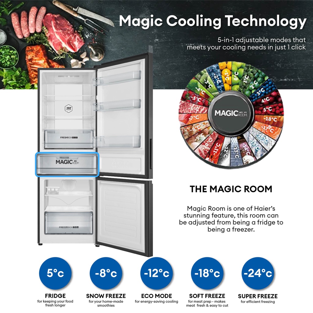 Haier HRF-IVB338VNF (BS) 10.31 cu.ft./292L No Frost Twin Inverter Two ...