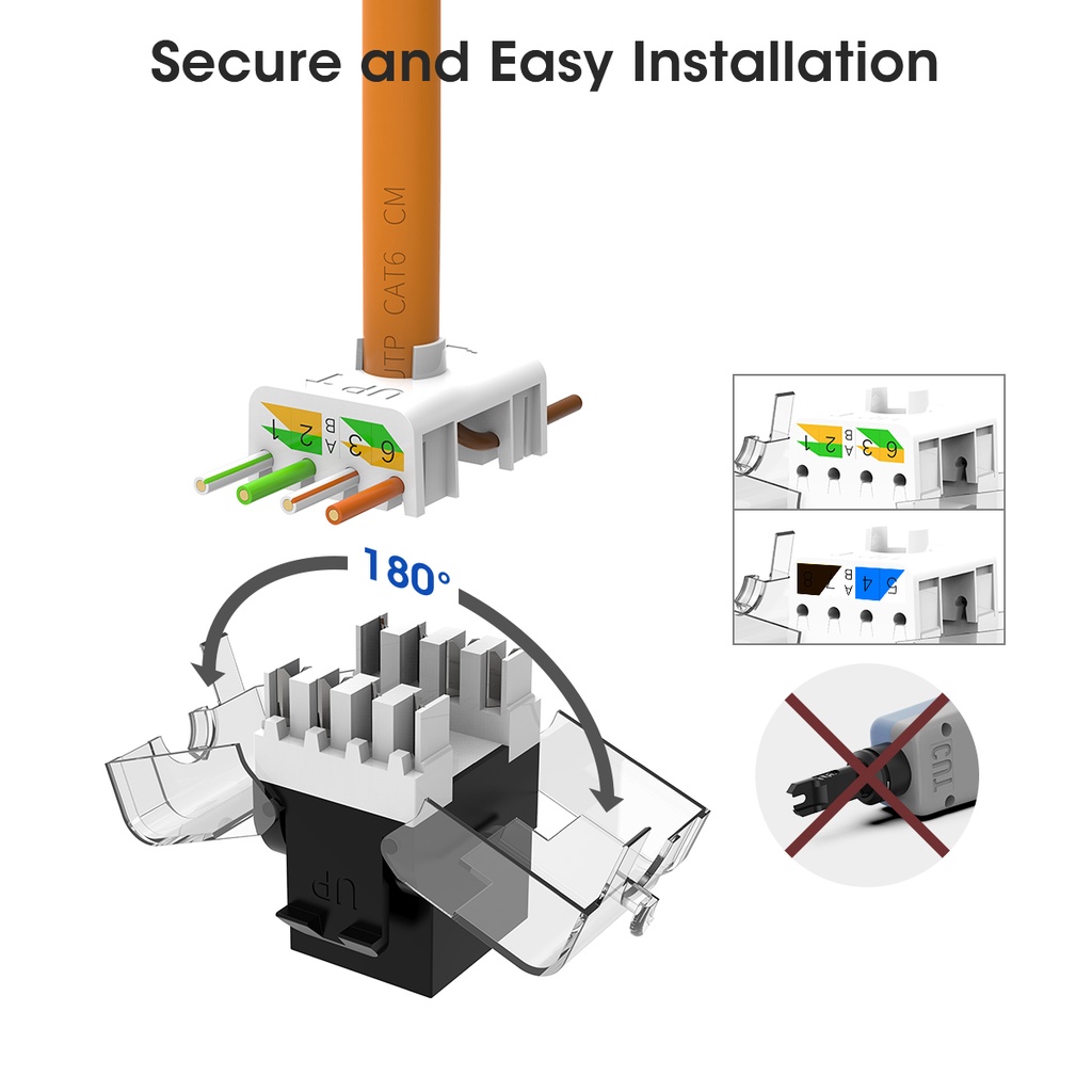 AMPCOM RJ45 Keystone Jack, CAT6 RJ45 UTP Keystone Module Adapter No ...