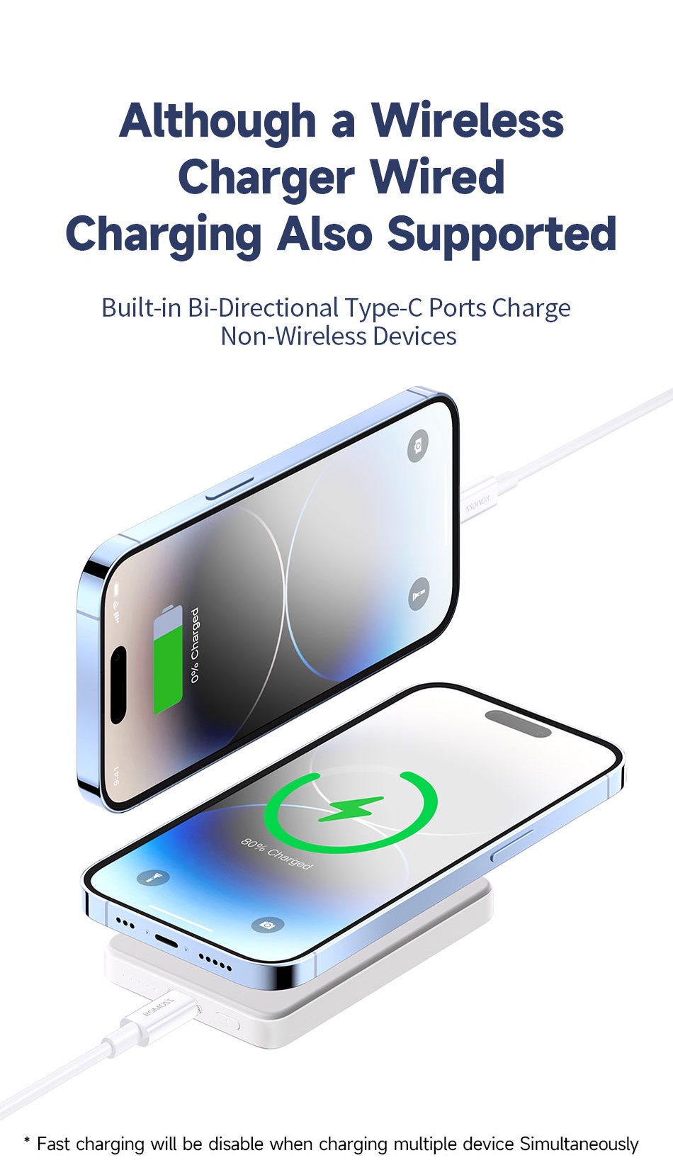 Romoss WSC05 5000mAh Power Bank 18W PD Fast Charge Magnetic Battery ...