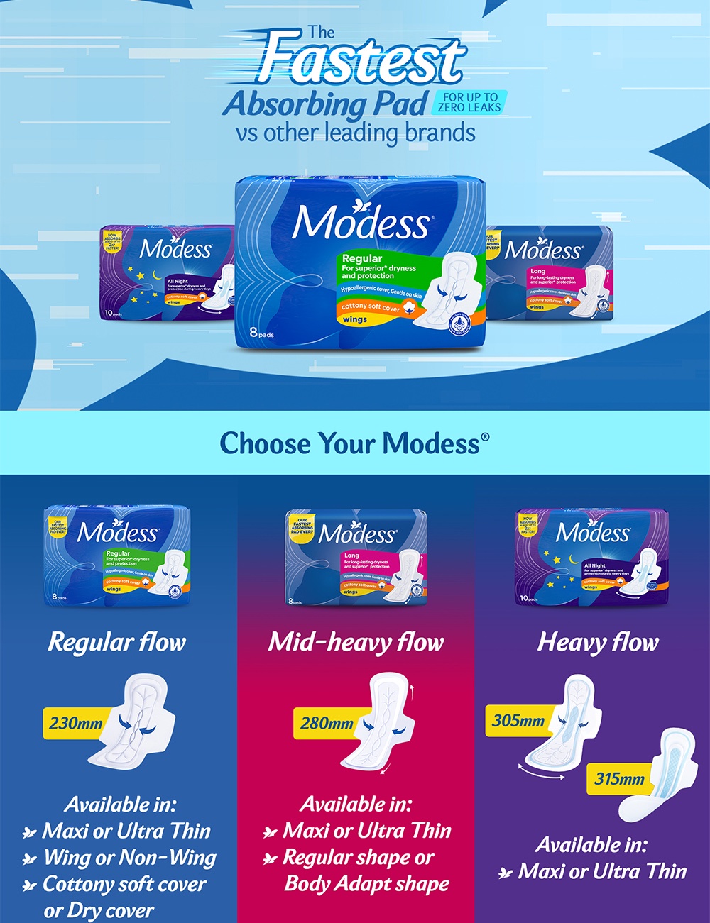 Modess Regular Cottony Soft Non-Wing Sanitary Napkin 20s | Shopee ...