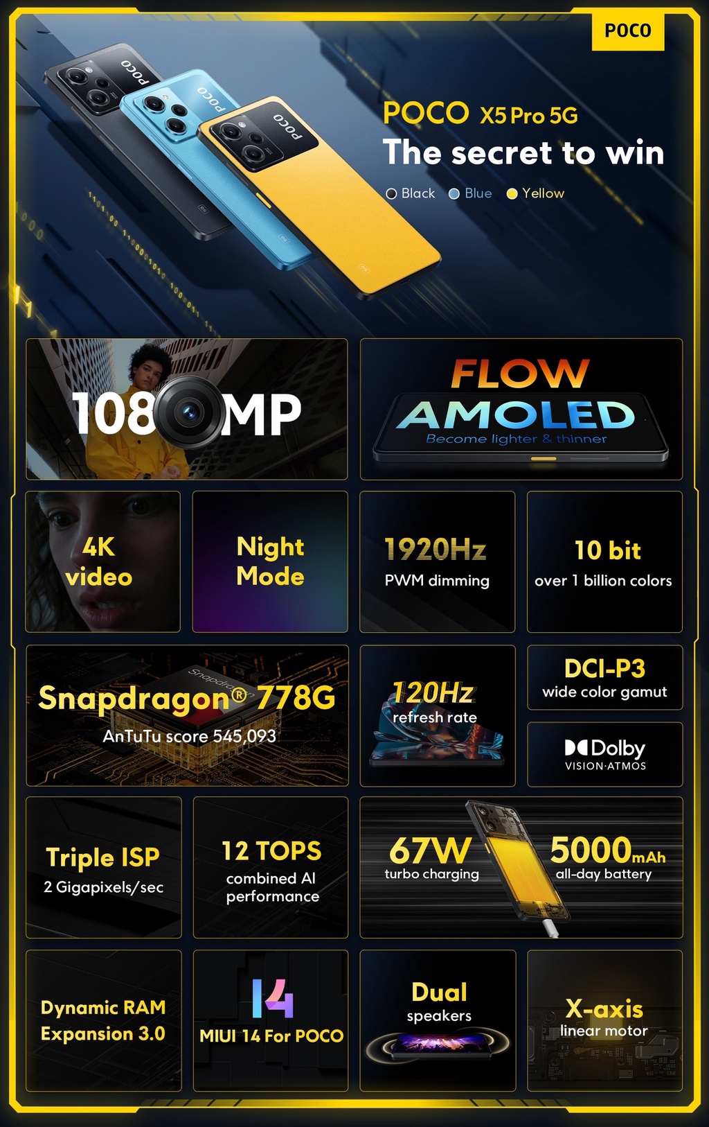 POCO X5 Pro 5G 6+128G Global Version With 1-year Warranty | Shopee ...
