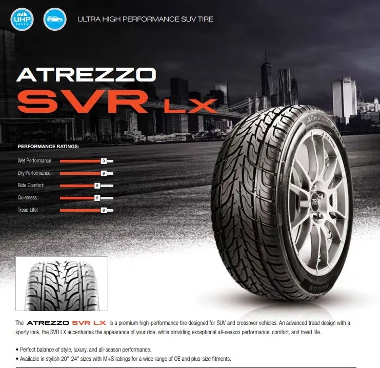 Sailun Tires Atrezzo SVR LX With Premium High-Performance Tire designed ...