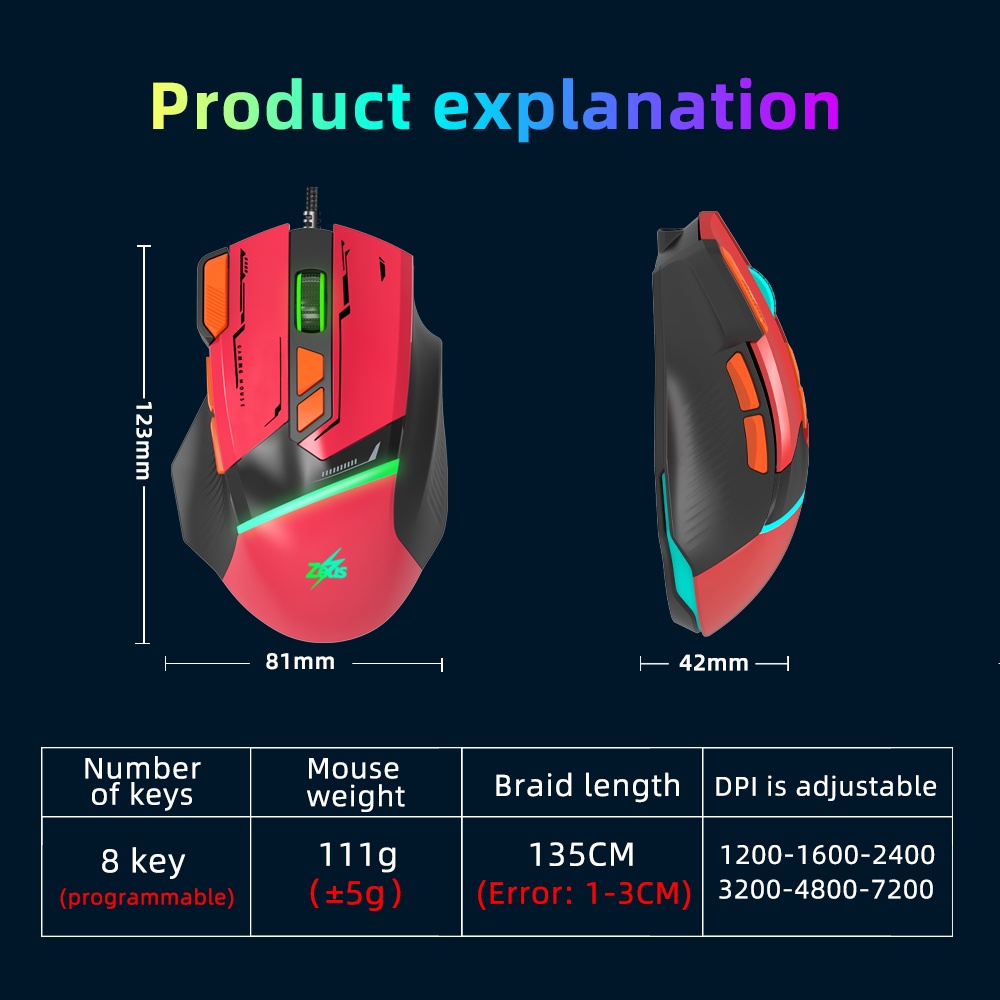 Zeus x GUNDAM ( GD - 002 ) RGB LED Wired Gaming Mouse Neo Zeon Gaming ...