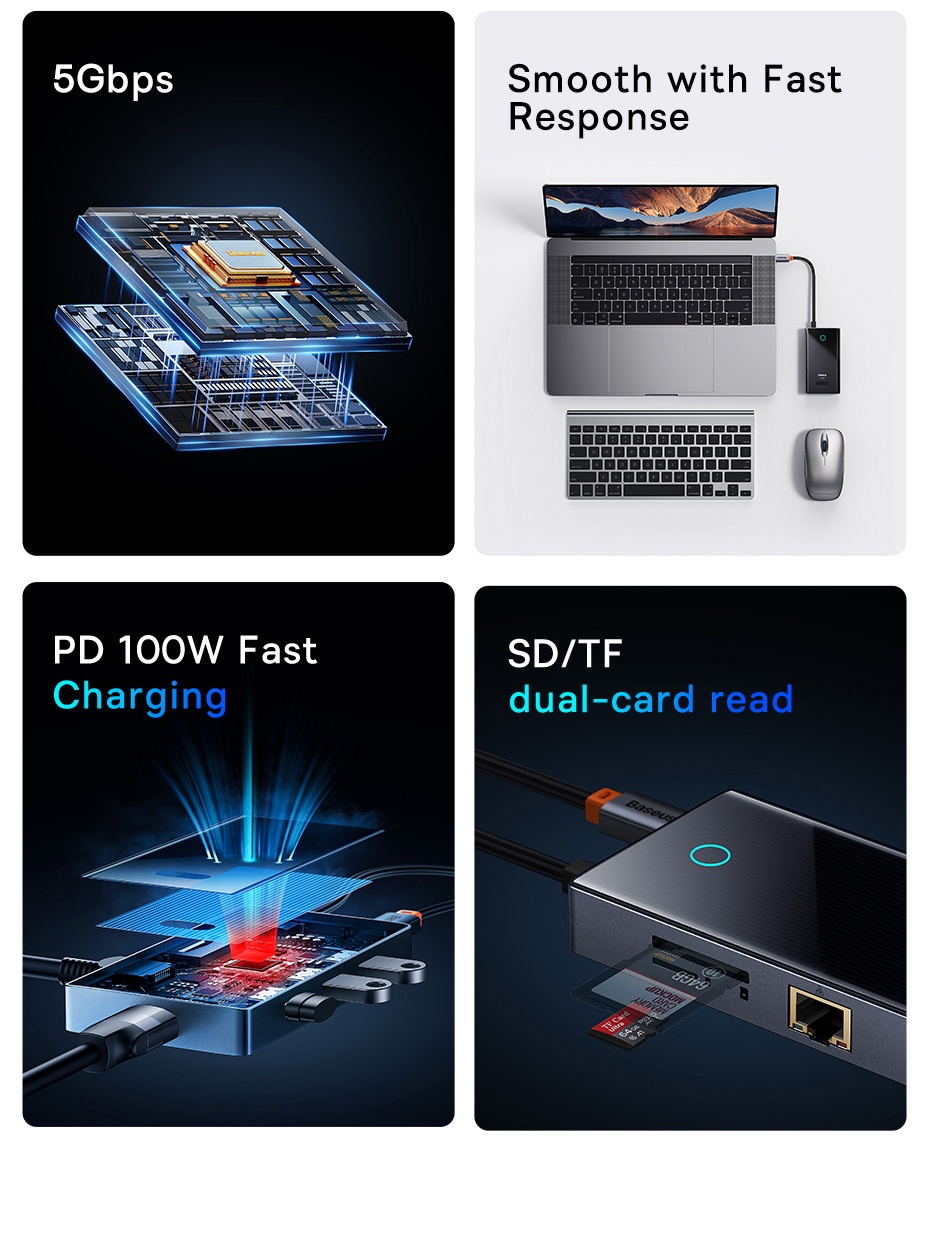 Baseus 4-Port Type-C HUB Adapter USB Type C to USB 3.0 HUB Splitter ...