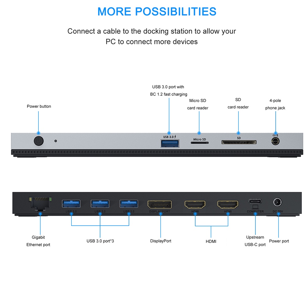 Wavelink USB C 13 In 1 Docking Station Triple Display Universal 4k ...