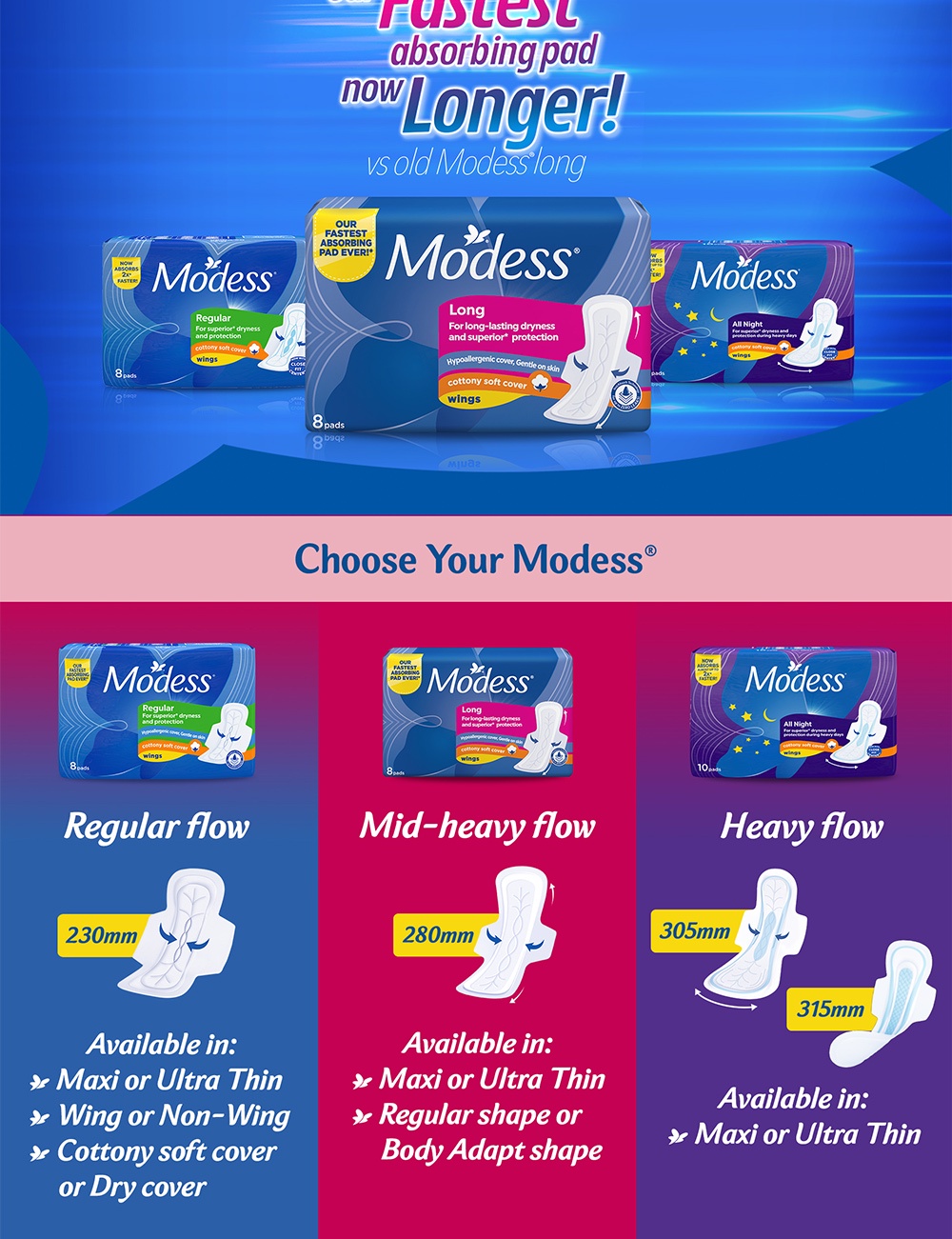 Modess Long Ultra Thin Body Adapt with Wings Sanitary Napkin 4s ...