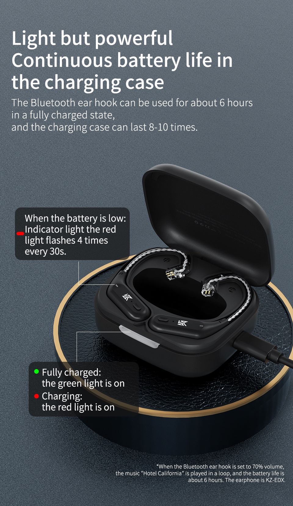 KZ AZ09 Wireless Upgrade Bluetooth-compatible 5.2 HIFI Wireless Ear ...