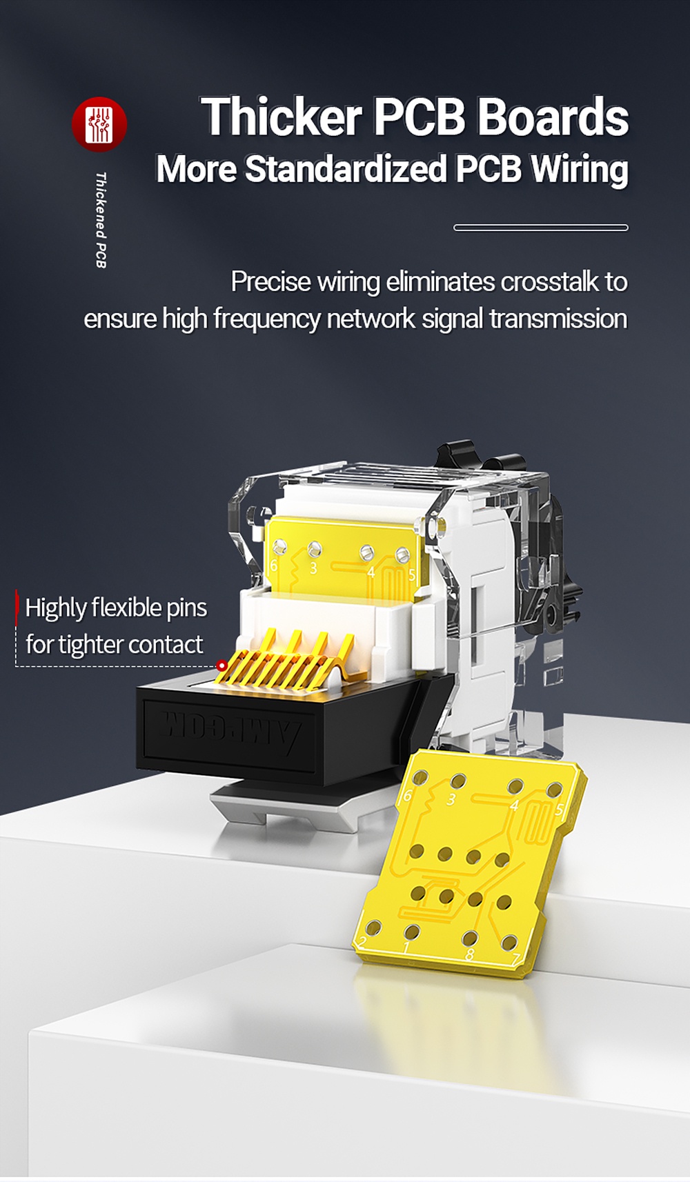 AMPCOM CAT7A CAT7 CAT6A CAT6 RJ45 Keystone Jack, Ratchet Lock STP ...