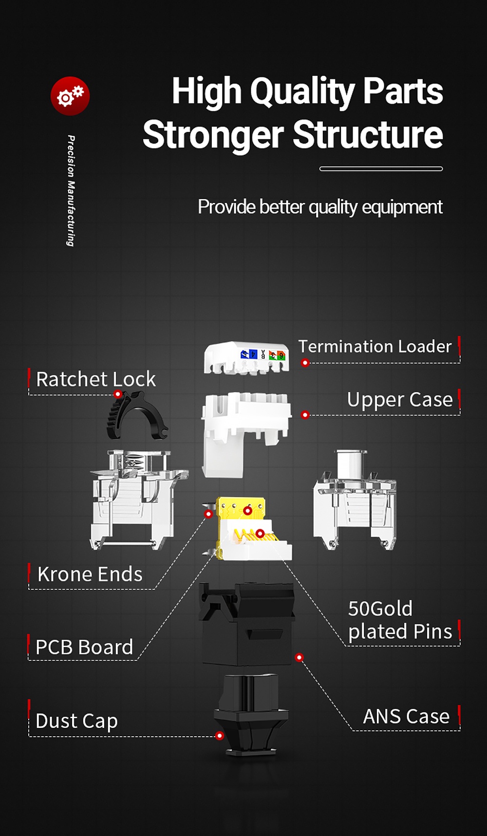 AMPCOM CAT7A CAT7 CAT6A CAT6 RJ45 Keystone Jack, Ratchet Lock STP ...