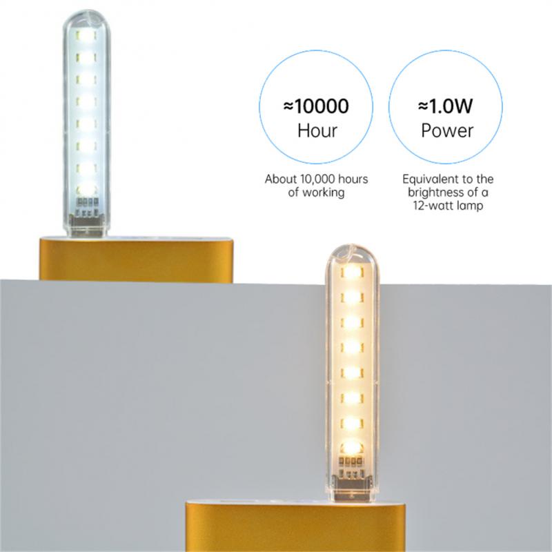 Mini Portable Led Usb Light 24LEDS Book Light Reading Night Light Warm White 5V Power 3000K ...