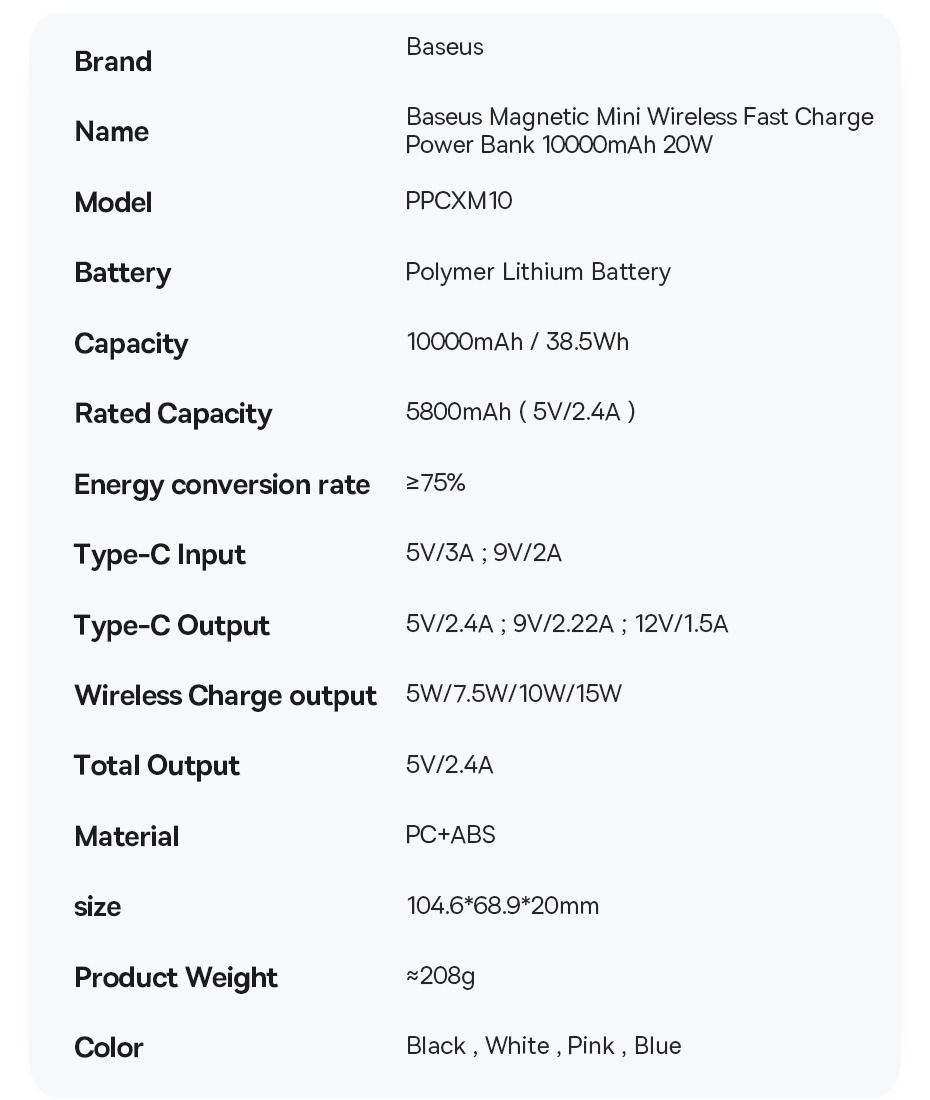 Limited Offer】Baseus Power Bank 10000mAh Mini Magnetic Wireless Fast ...