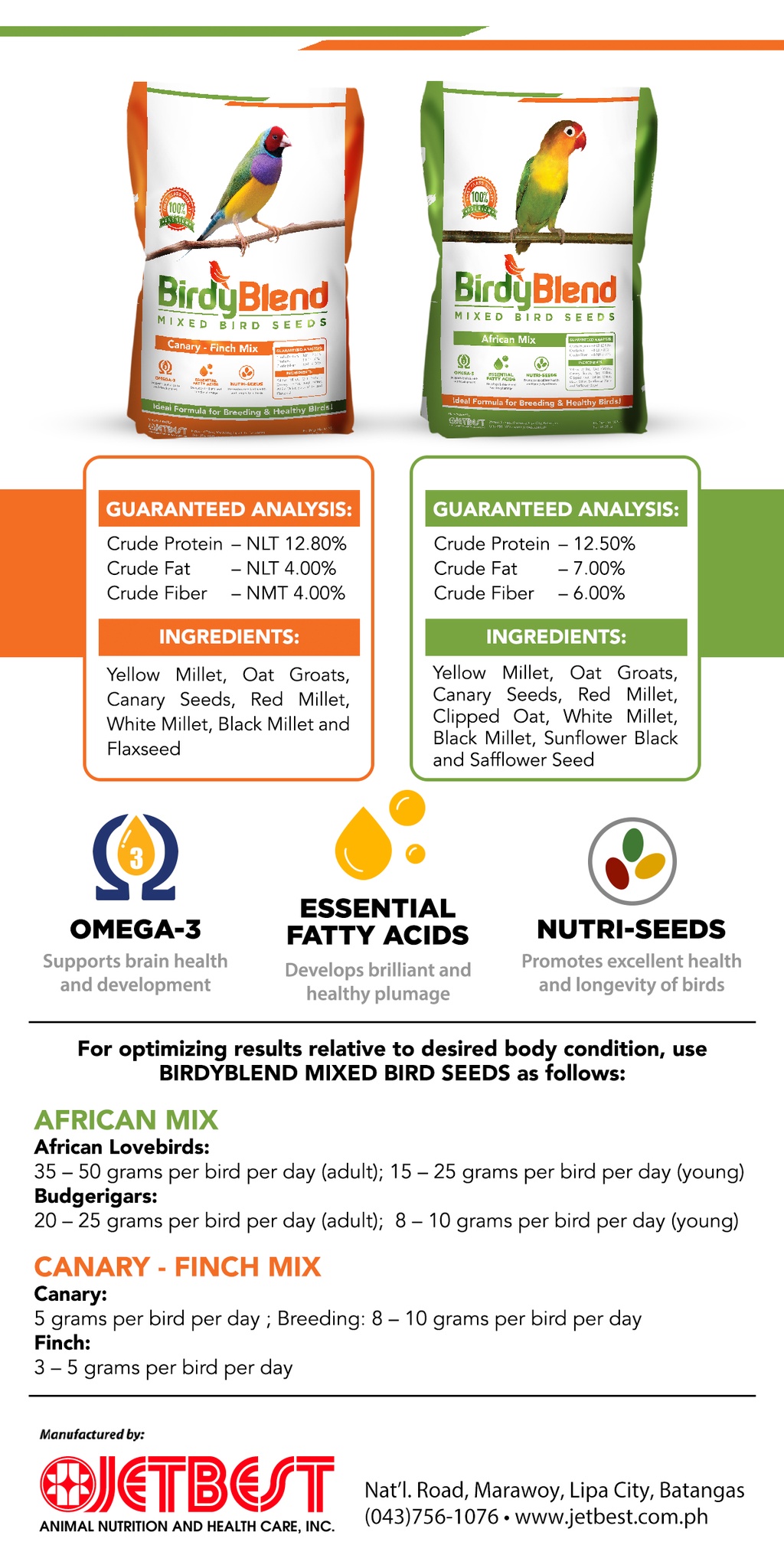 BirdyBlend Canary-Finch Mix 1kg | Shopee Philippines