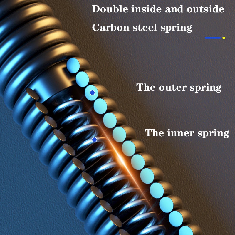 MAXXGYM Spring Arm Strength Hand Gripper Power Twister Resistance Bend ...