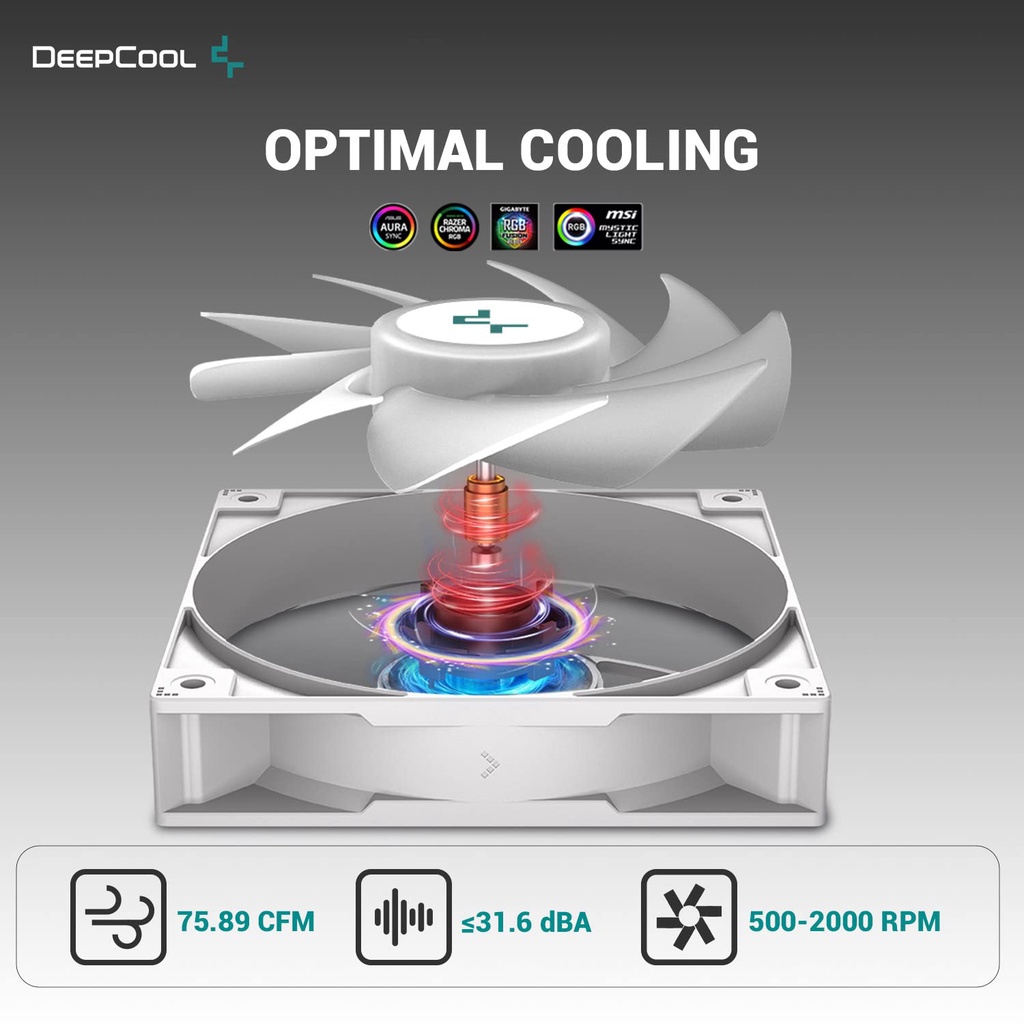 Deepcool Gammaxx 400 ARGB V5 CPU Cooler AG400 PLUS 4 Heat Pipes Air ...