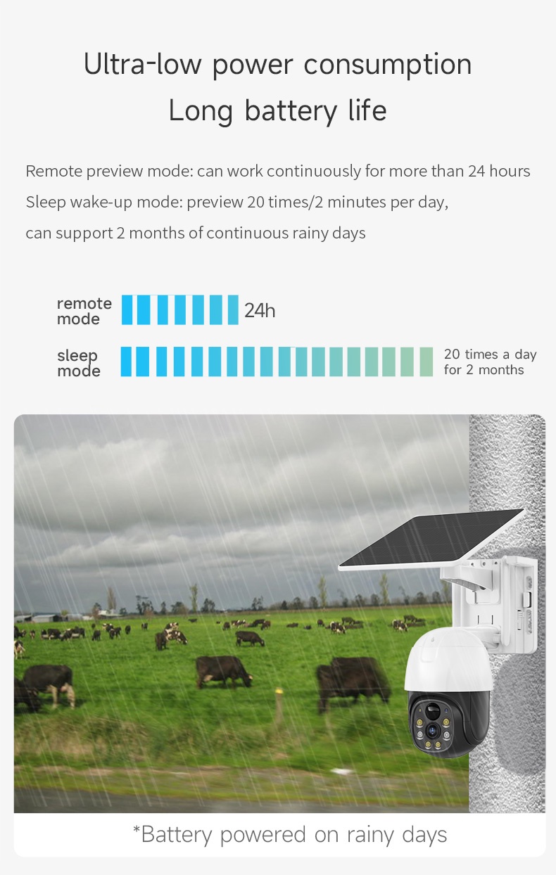 V380 P5 Pro 4G Solar Power 3MP Wireless Outdoor Waterproof PTZ CCTV ...