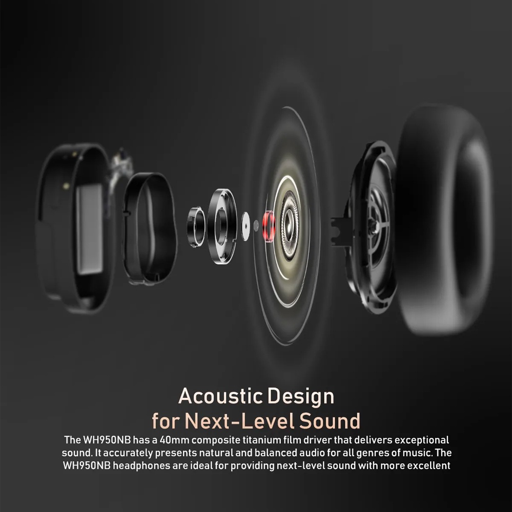 Edifier Wh950nb New Version Anc Hi-Res Wireless Bluetooth Headphones ...