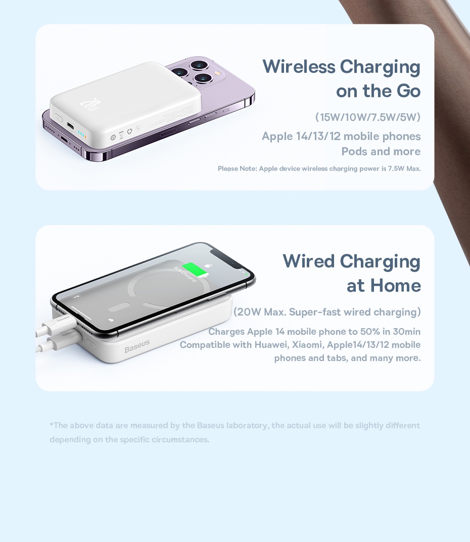 Limited Offer】Baseus Power Bank 10000mAh Mini Magnetic Wireless Fast ...