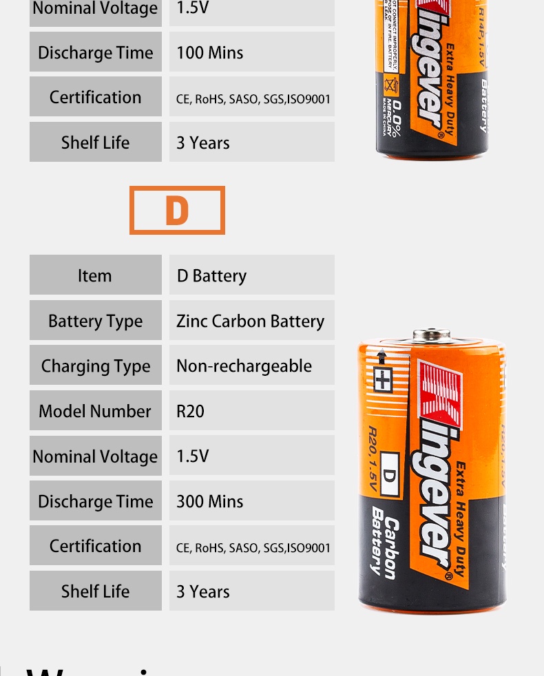 Kingever 100% Original AAA AA C D 9V/6F22 Extra Heavy Duty Battery 2 Packs classic series ...
