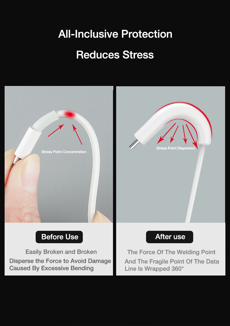 BlueWow New iP-Set-18/20W Upgrade Full Cover ilicone Anti-breaking ...