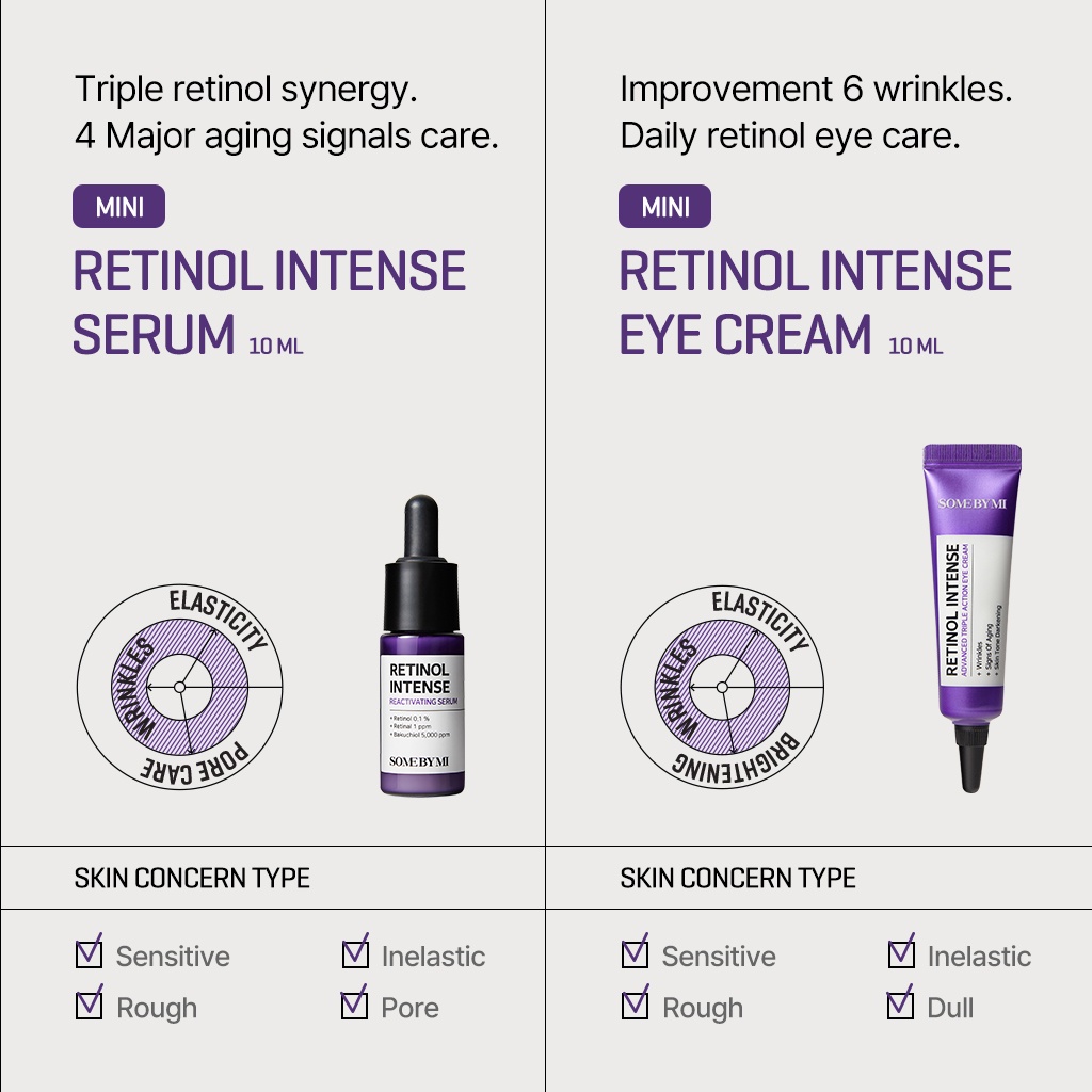 SOME BY MI Retinol Intense Trial Kit (Retinol Eyecream + Retinol Serum ...
