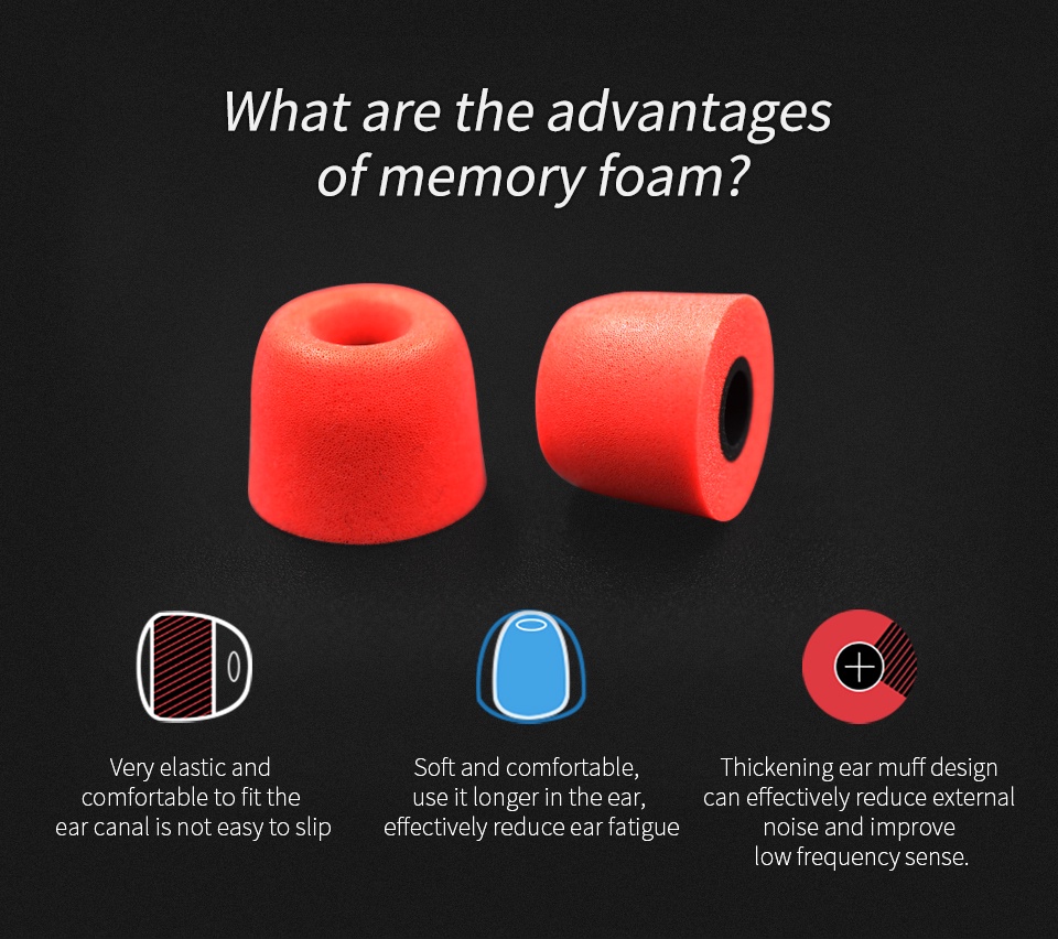 QKZ 3 pairs Ear Cap In-Ear Ear caps Silicone Cap Replacement Earbud ...