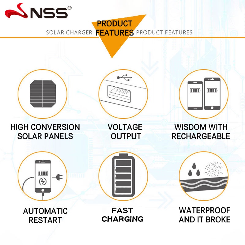 NSS 16W Solar Panel multi-function Solar Charger USB Cable Solar Panel ...