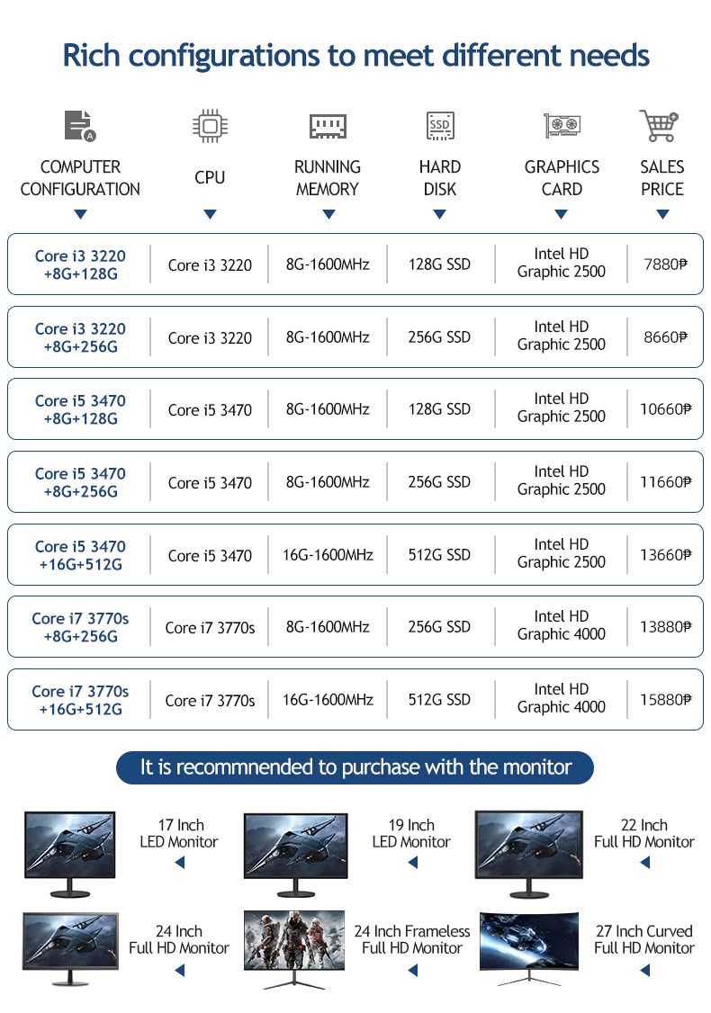 VOVOVA Desktop Computer set pc Inter i7 Full Set PC Set Gaming computer ...