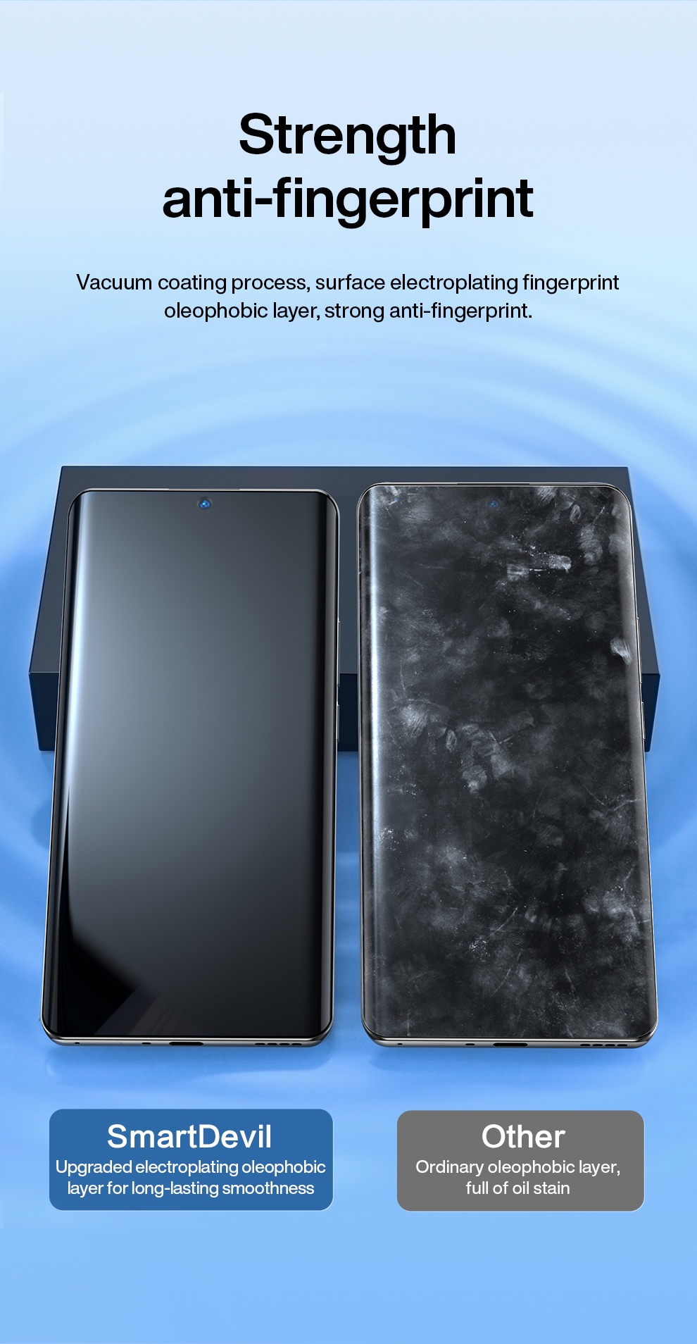 SmartDevil Soft Film/Curved Water Condensation Film For Realme 10Pro+/11Pro/12Pro | Shopee ...