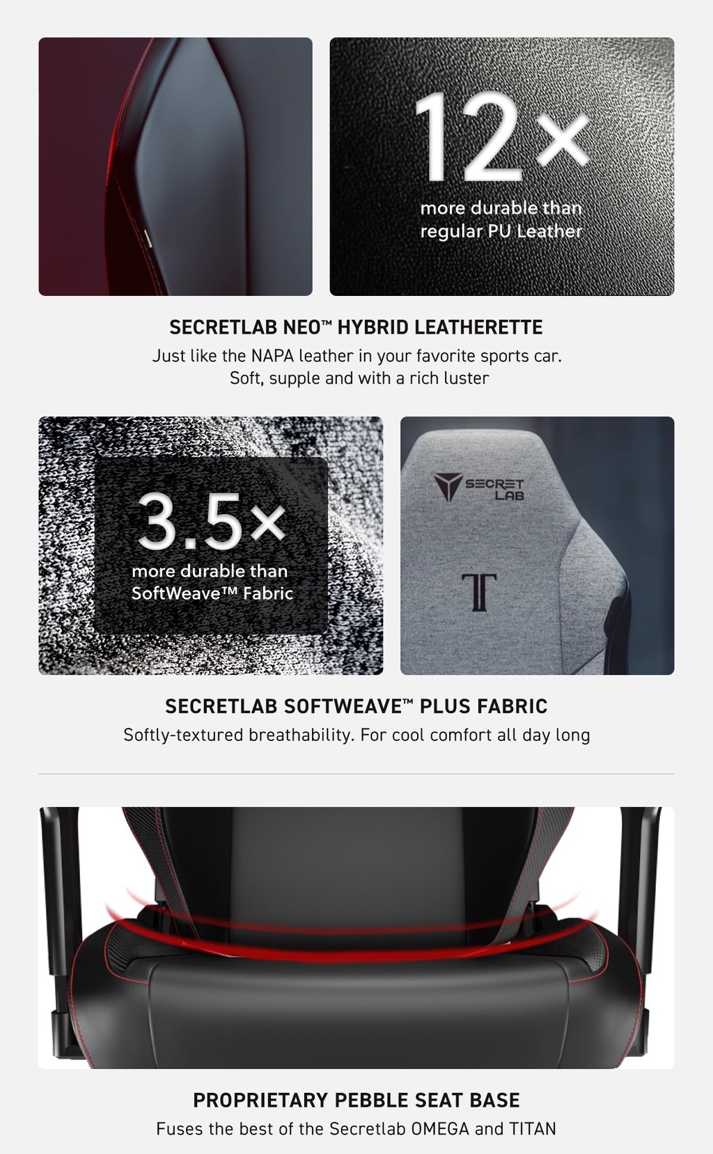 Secretlab TITAN Evo Gaming Chair—Game of Thrones House Targaryen ...
