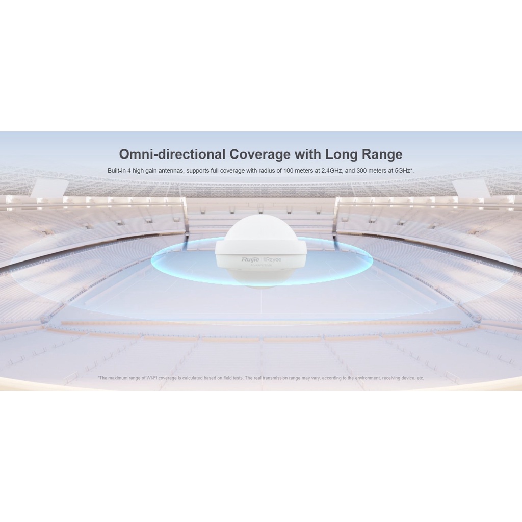 RUIJIE RG-RAP6202/RG-RAP6262 Wi-Fi6 (G) Dual Band Gigabit Outdoor ...