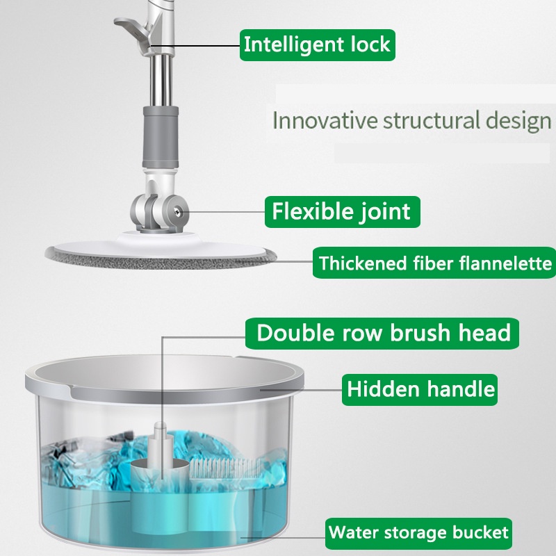 【Gift】Mop with spinner and Bucket Clean Dirty Water Separation Self ...