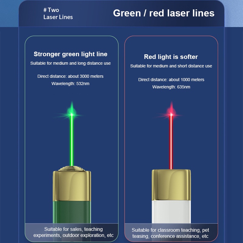 Mini Laser Flashlight With COB Side Light Laser Long-range Teasing Cat ...