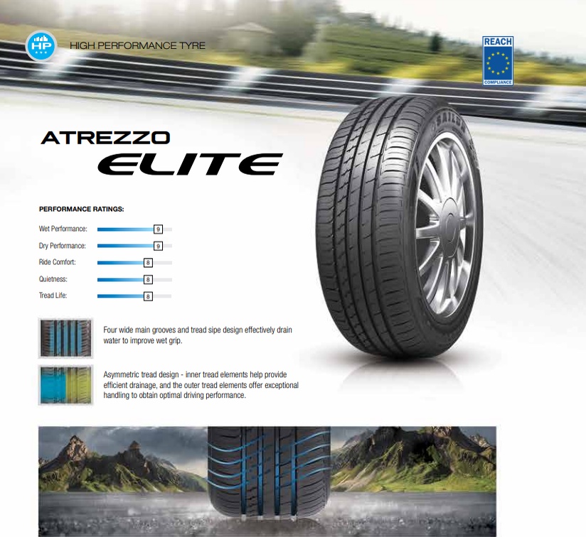 Sailun Tire Atrezzo Elite R15 R16 Passenger Car Radial High Performance ...