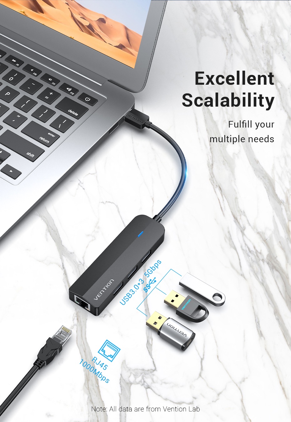 Vention USB Hub To Rj45 Ethernet High Speed Gigabit 10/100/1000mbps Lan ...